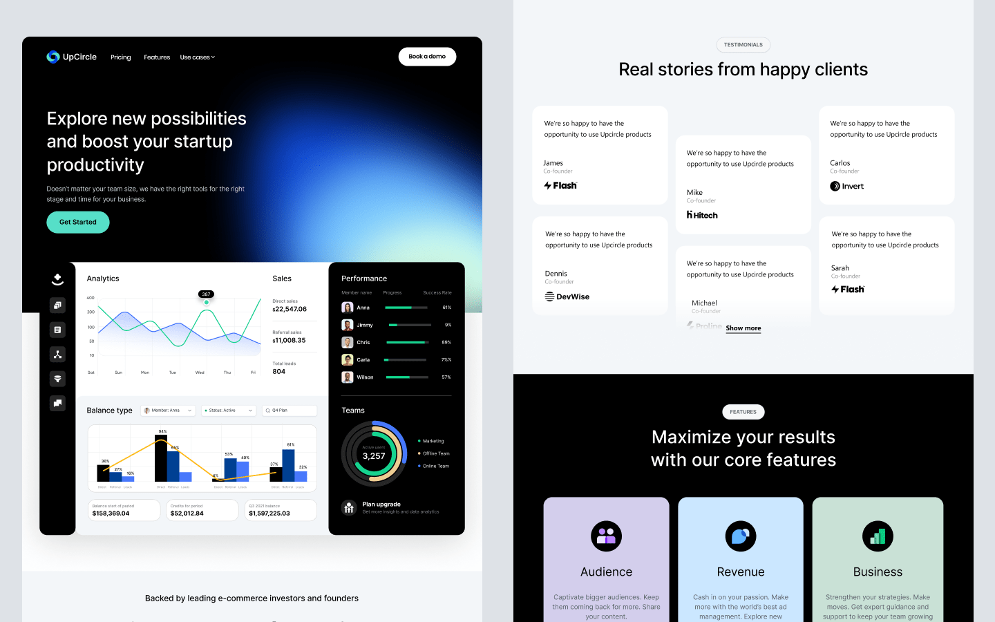 UpCircle - Startup HTML5 Responsive Website Template