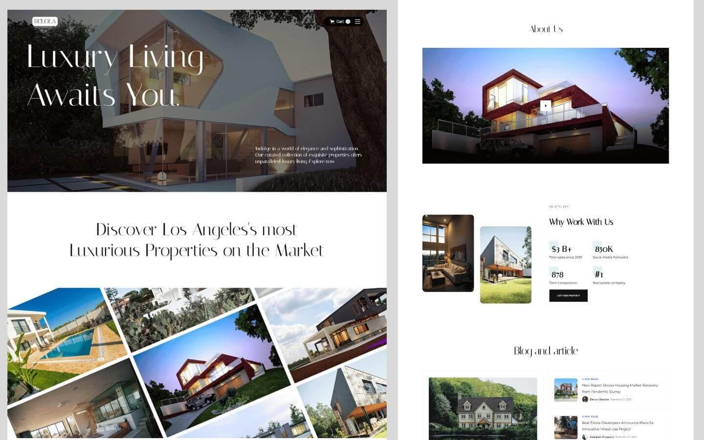 Relola - Real Estate HTML5 Responsive Website Template