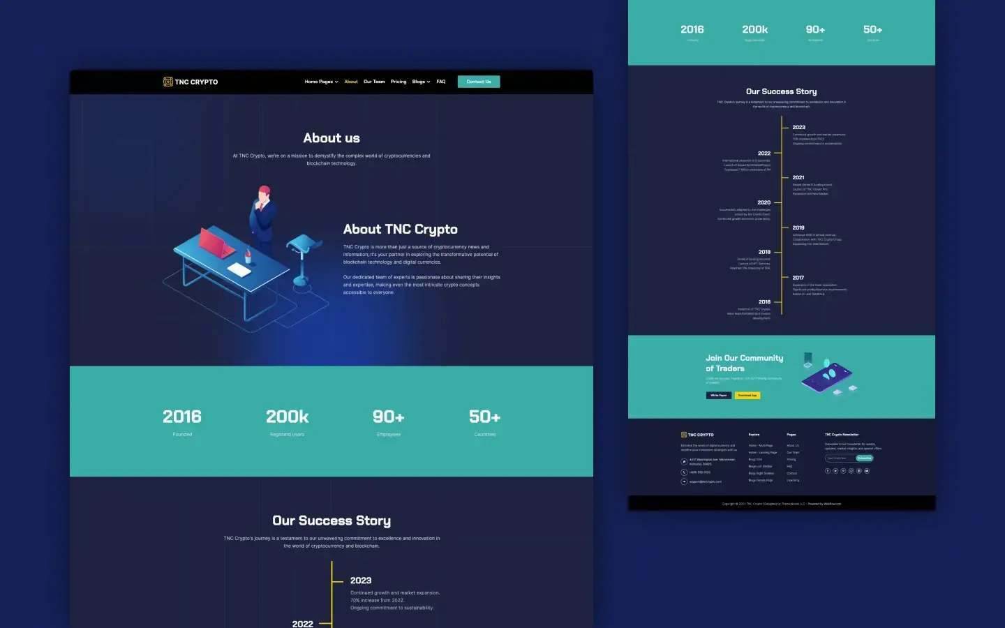 TNC Crypto CMS - Finance HTML5 Responsive Website Template