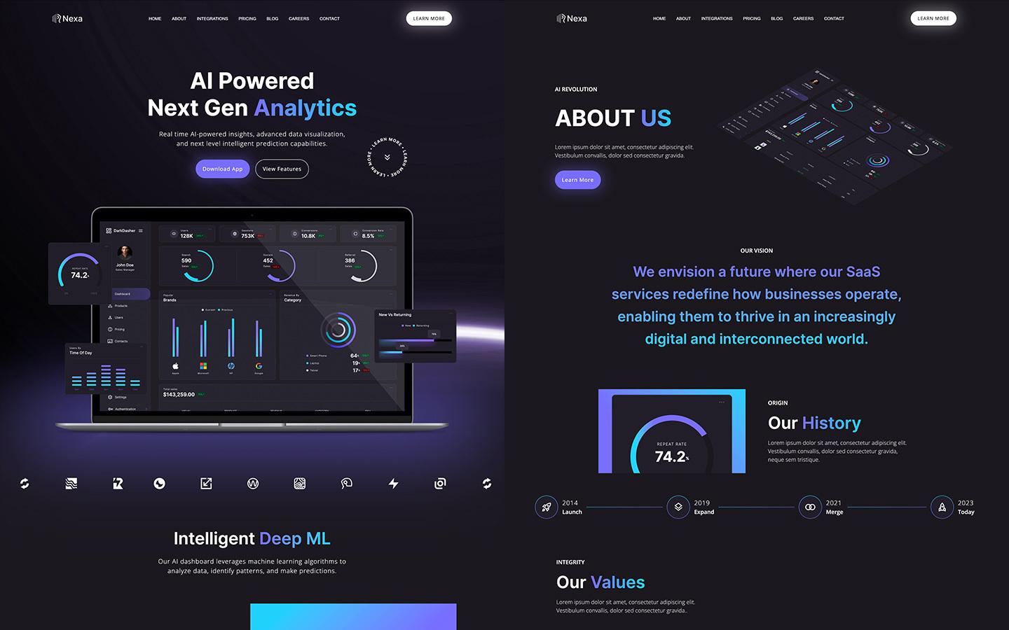 Nexa Plus - SaaS HTML5 Responsive Website Template