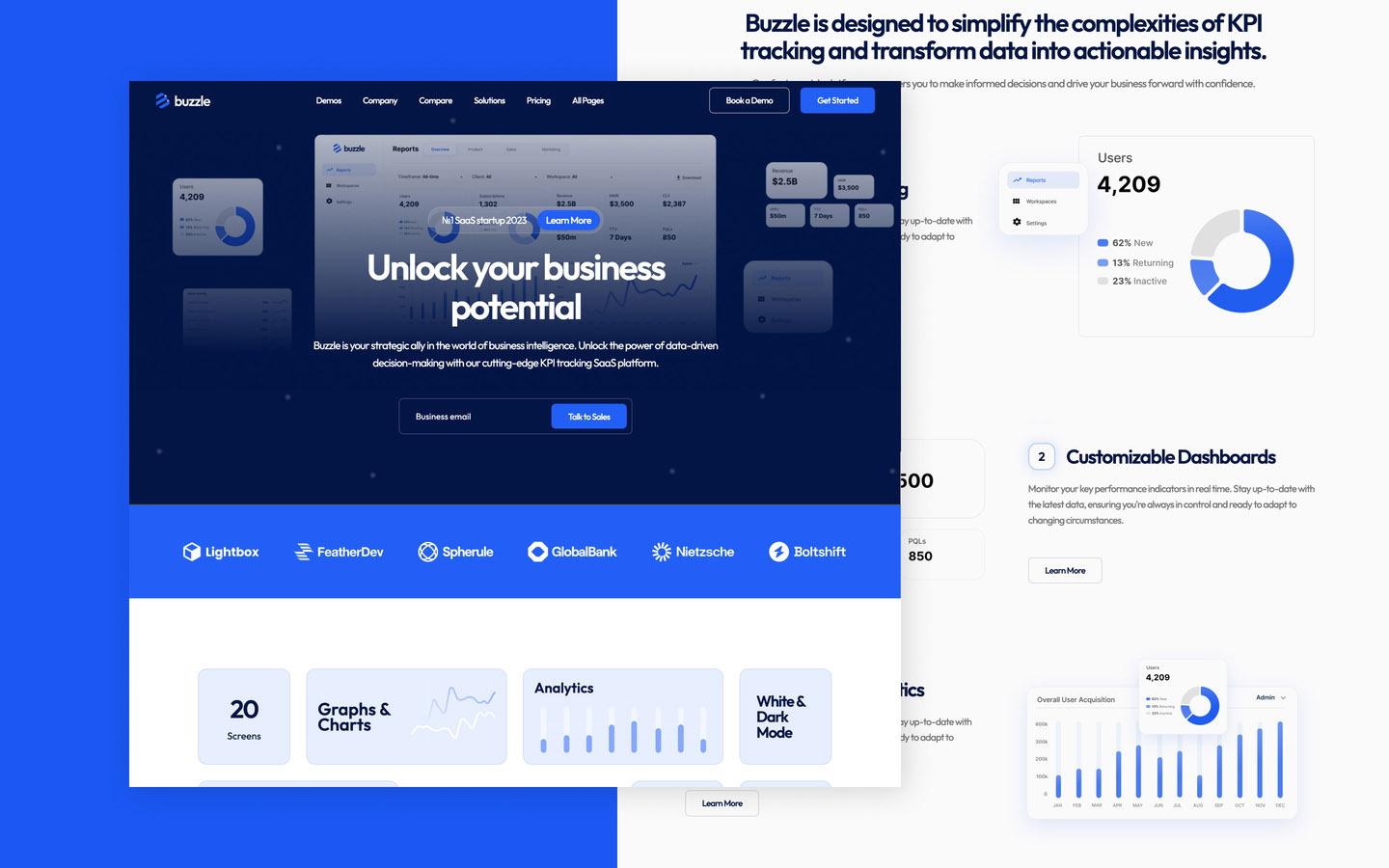 Buzzle 128 - SaaS HTML5 Responsive Website Template