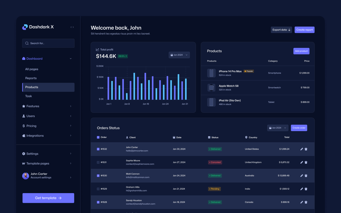 Dashdark X - DevLink HTML5 Responsive Website Template
