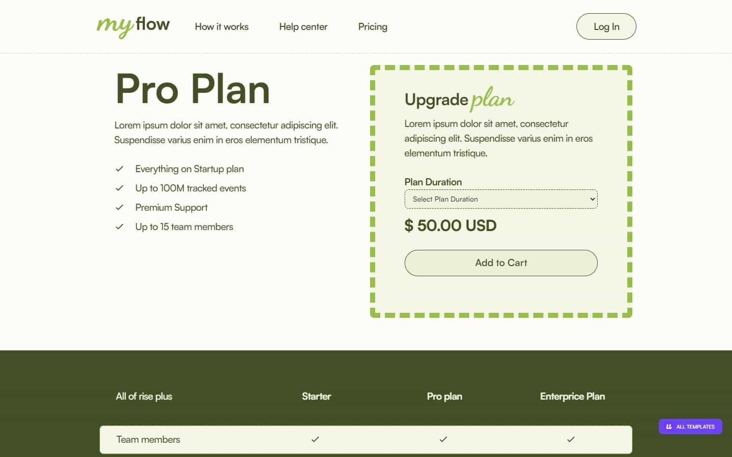 Myflow - SaaS HTML5 Responsive Website Template