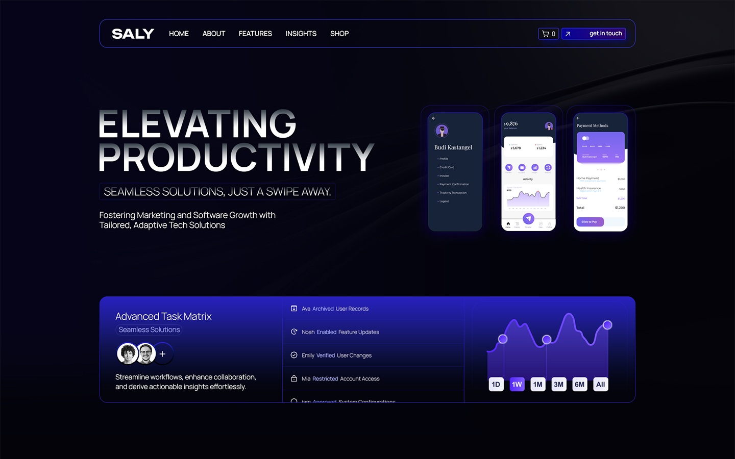 Saly - SaaS HTML5 Responsive Website Template