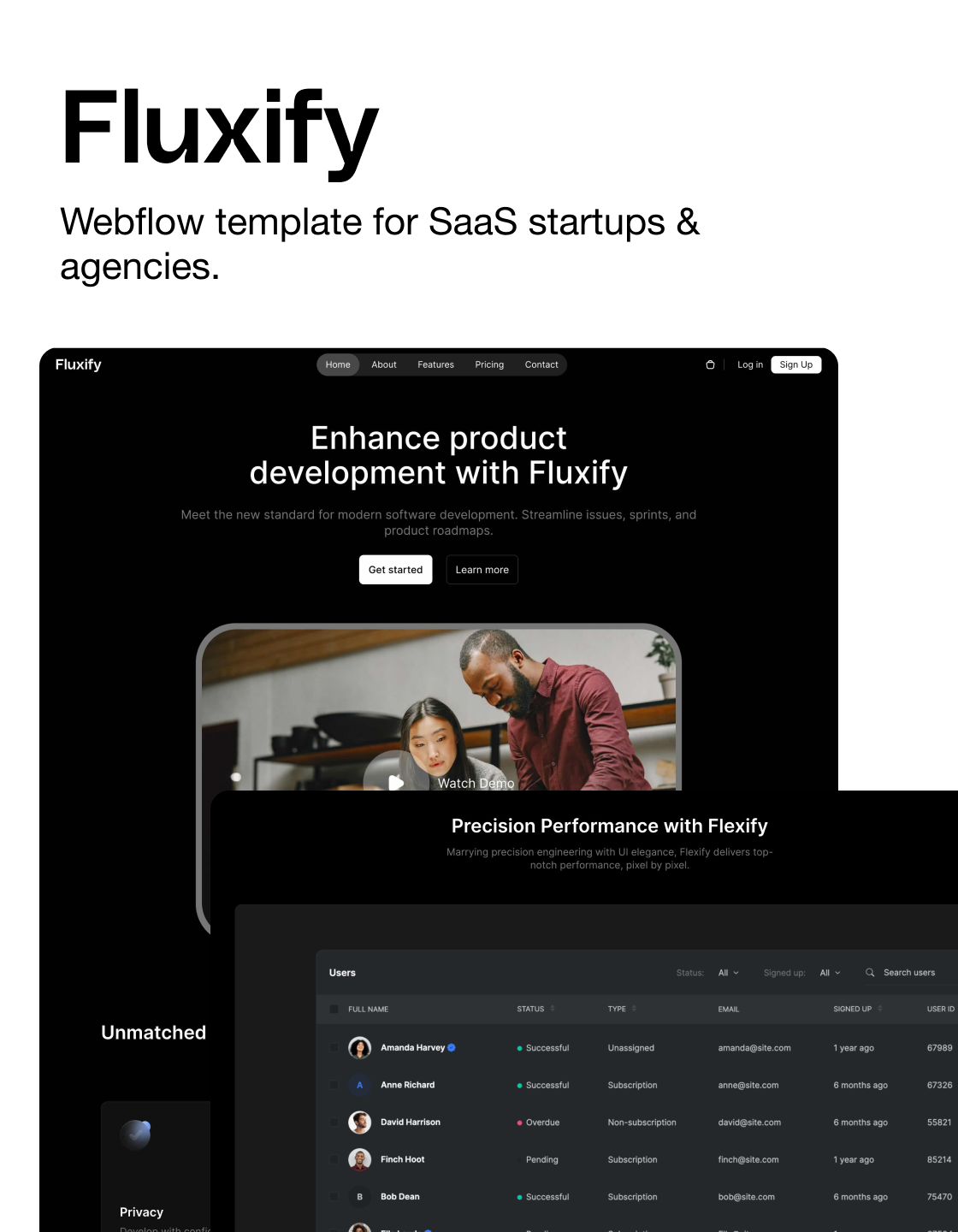 Fluxify - SaaS HTML5 Responsive Website Template