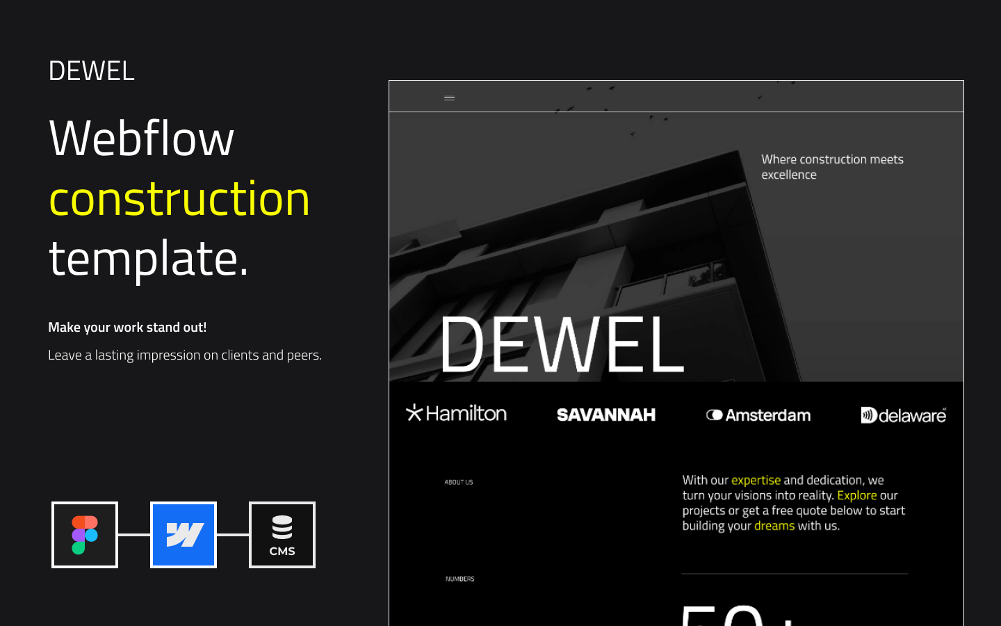 Dewel - Construction HTML5 Responsive Website Template