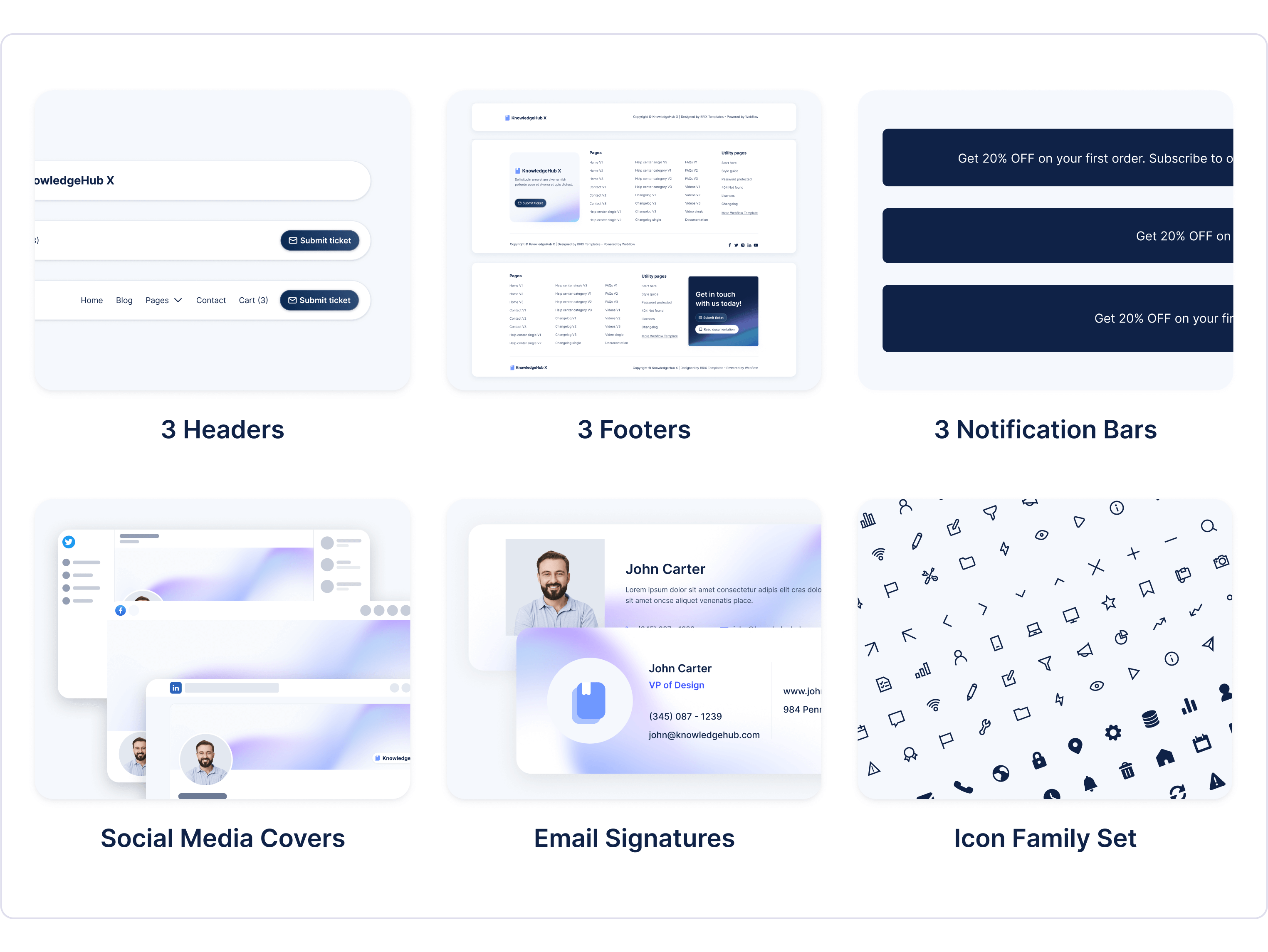 KnowledgeHub X - Help center HTML5 Responsive Website Template