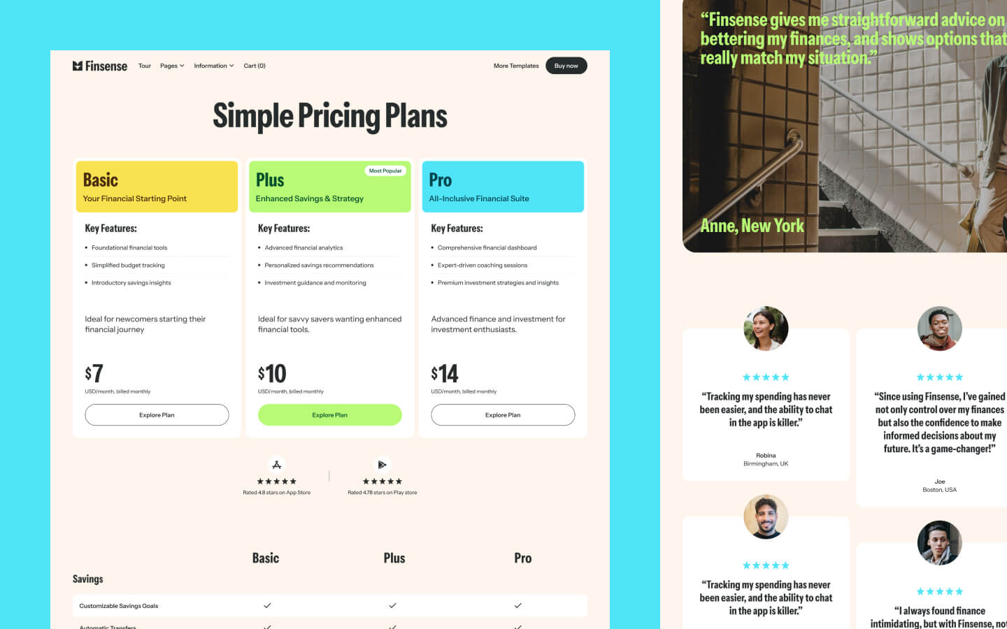 Finsense - Finance HTML5 Responsive Website Template