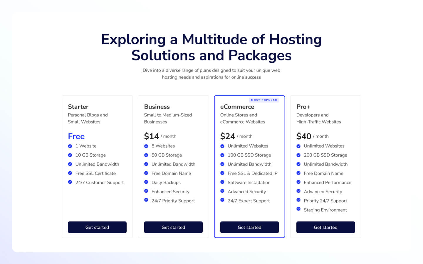 DataHub - Technology HTML5 Responsive Website Template