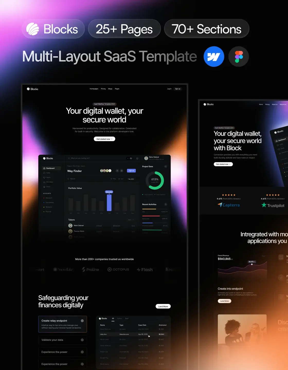 Blocks - SaaS HTML5 Responsive Website Template