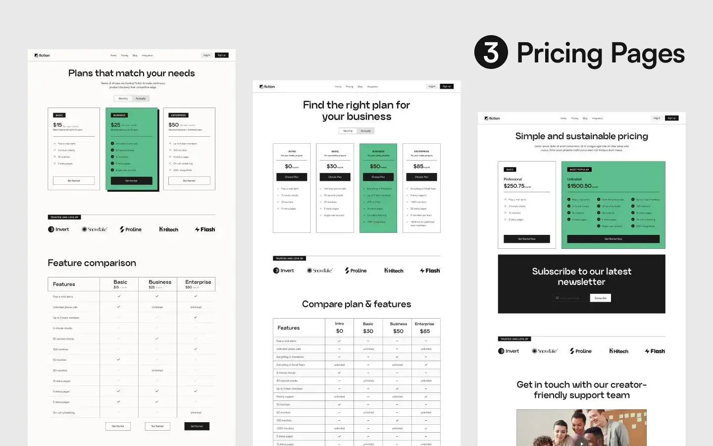 Fiction - Business HTML5 Responsive Website Template