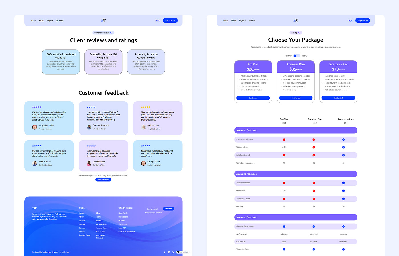 Sasrun - SaaS HTML5 Responsive Website Template