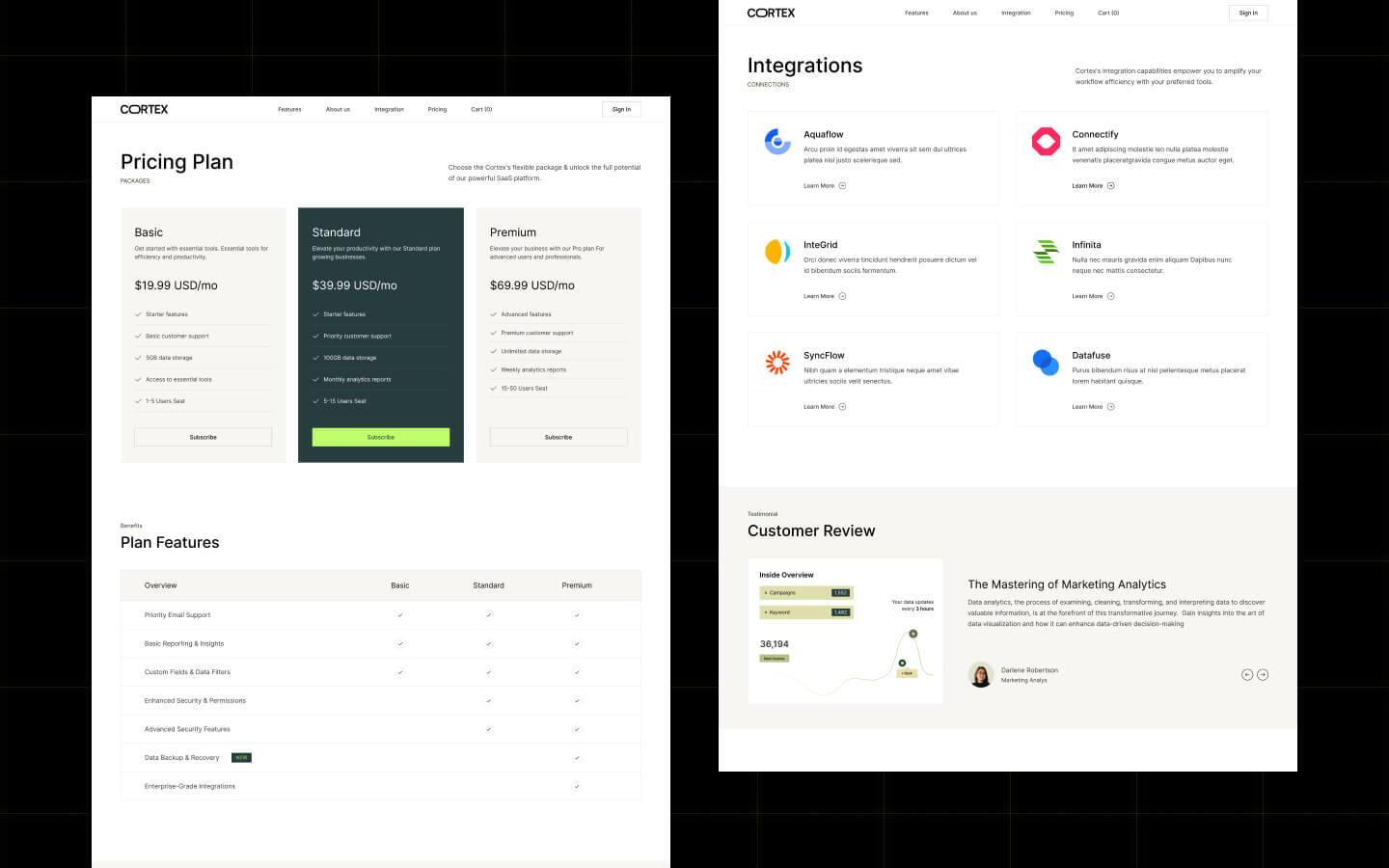 Cortex - SaaS HTML5 Responsive Website Template