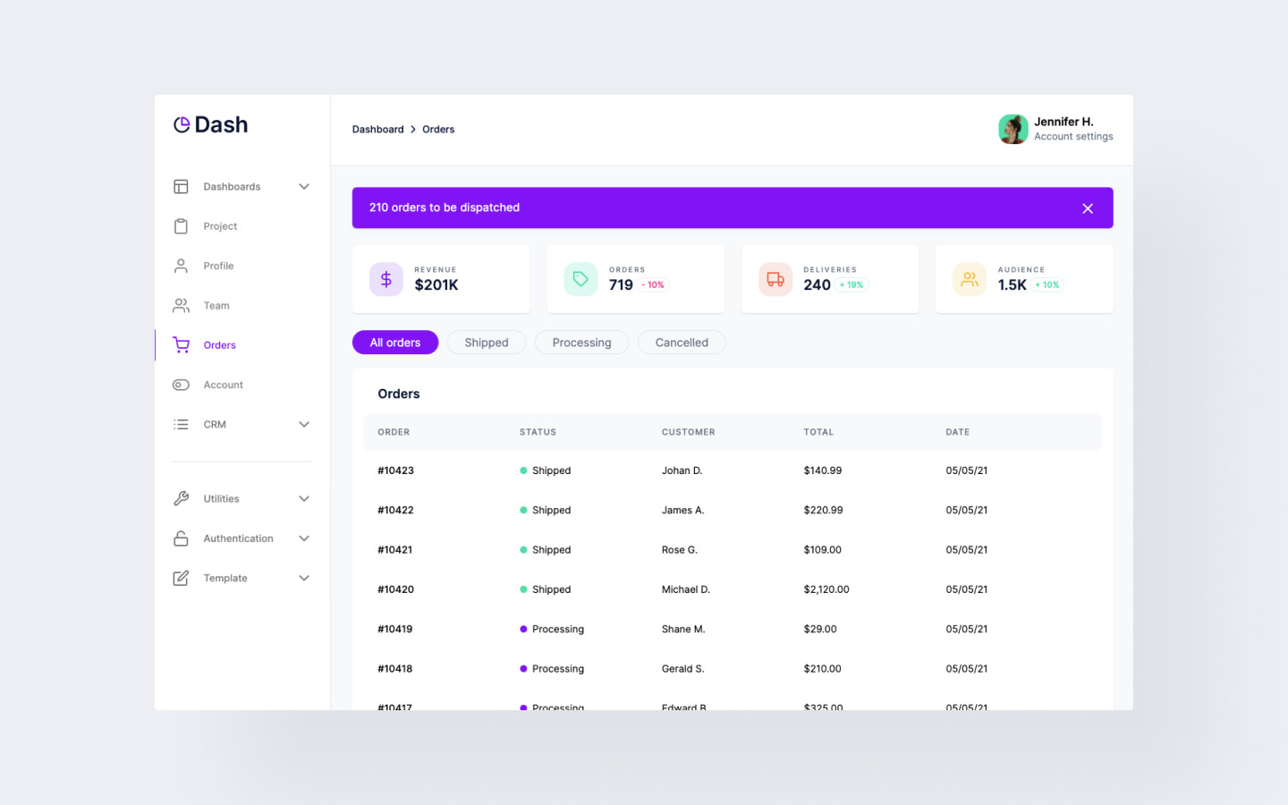 Dash - Dashboard HTML5 Responsive Website Template