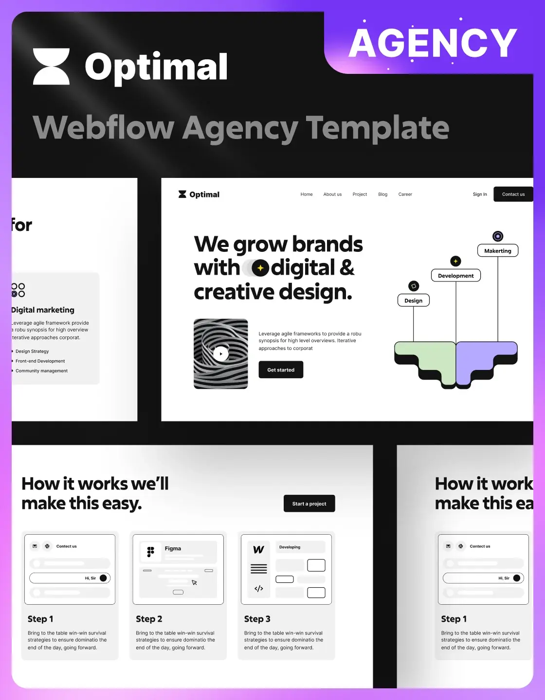 Optimal - Agency HTML5 Responsive Website Template