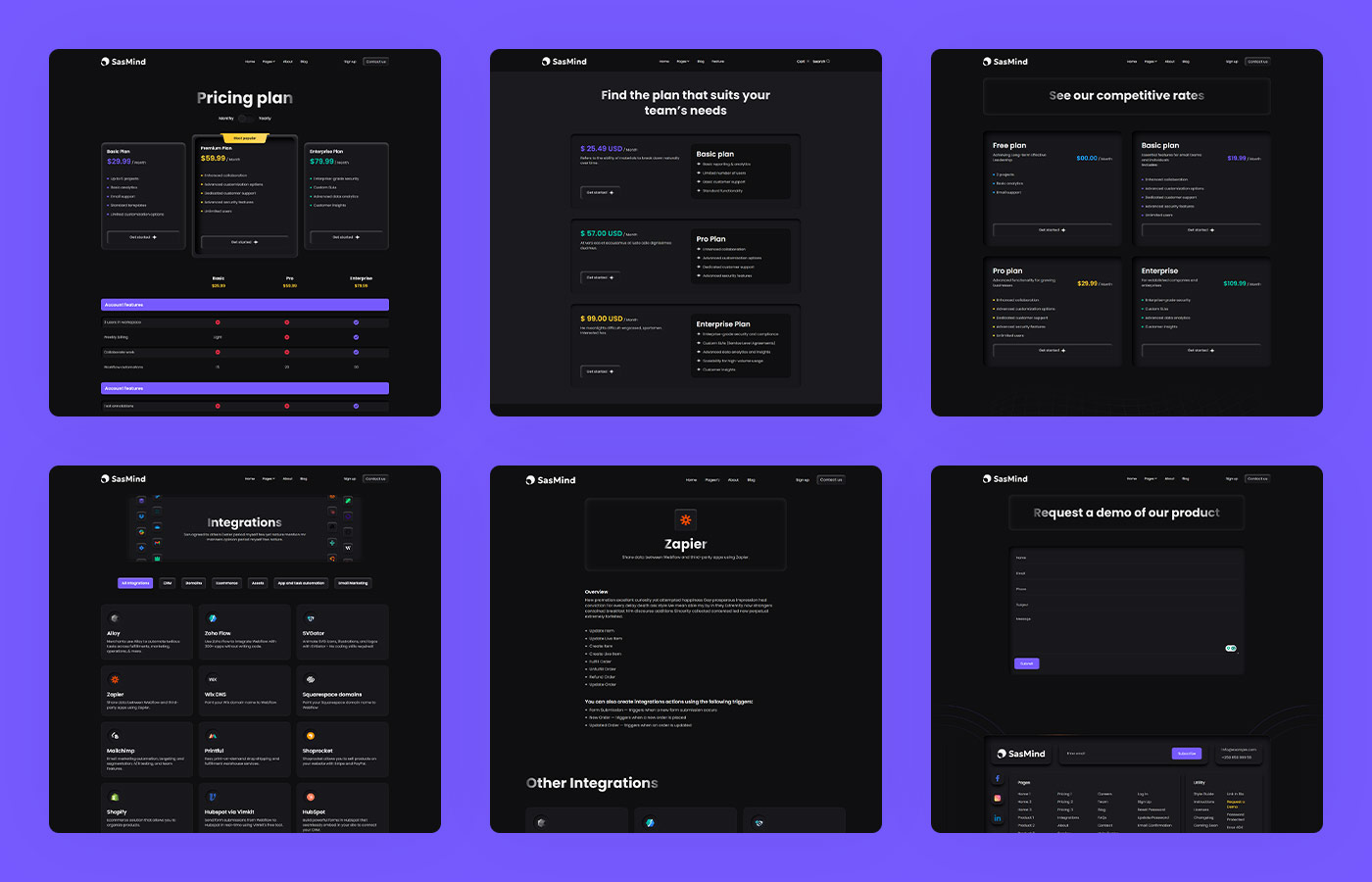 Sasmind - SaaS HTML5 Responsive Website Template