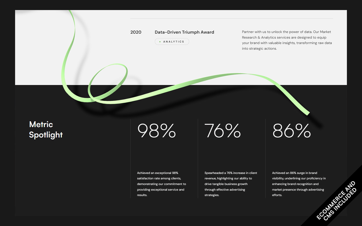 Centim - Agency HTML5 Responsive Website Template