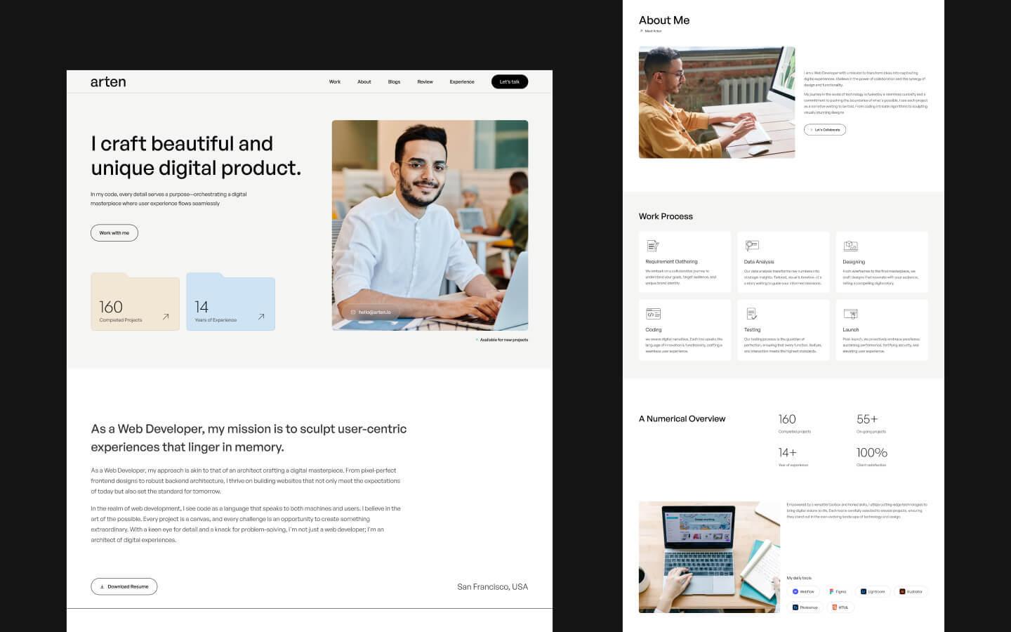 Arten - Portfolio HTML5 Responsive Website Template