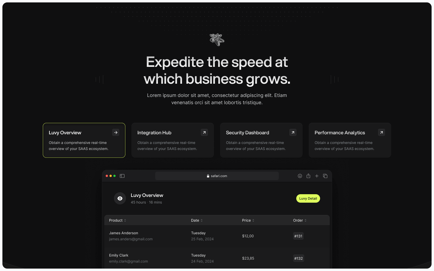 Luvy - Startup HTML5 Responsive Website Template