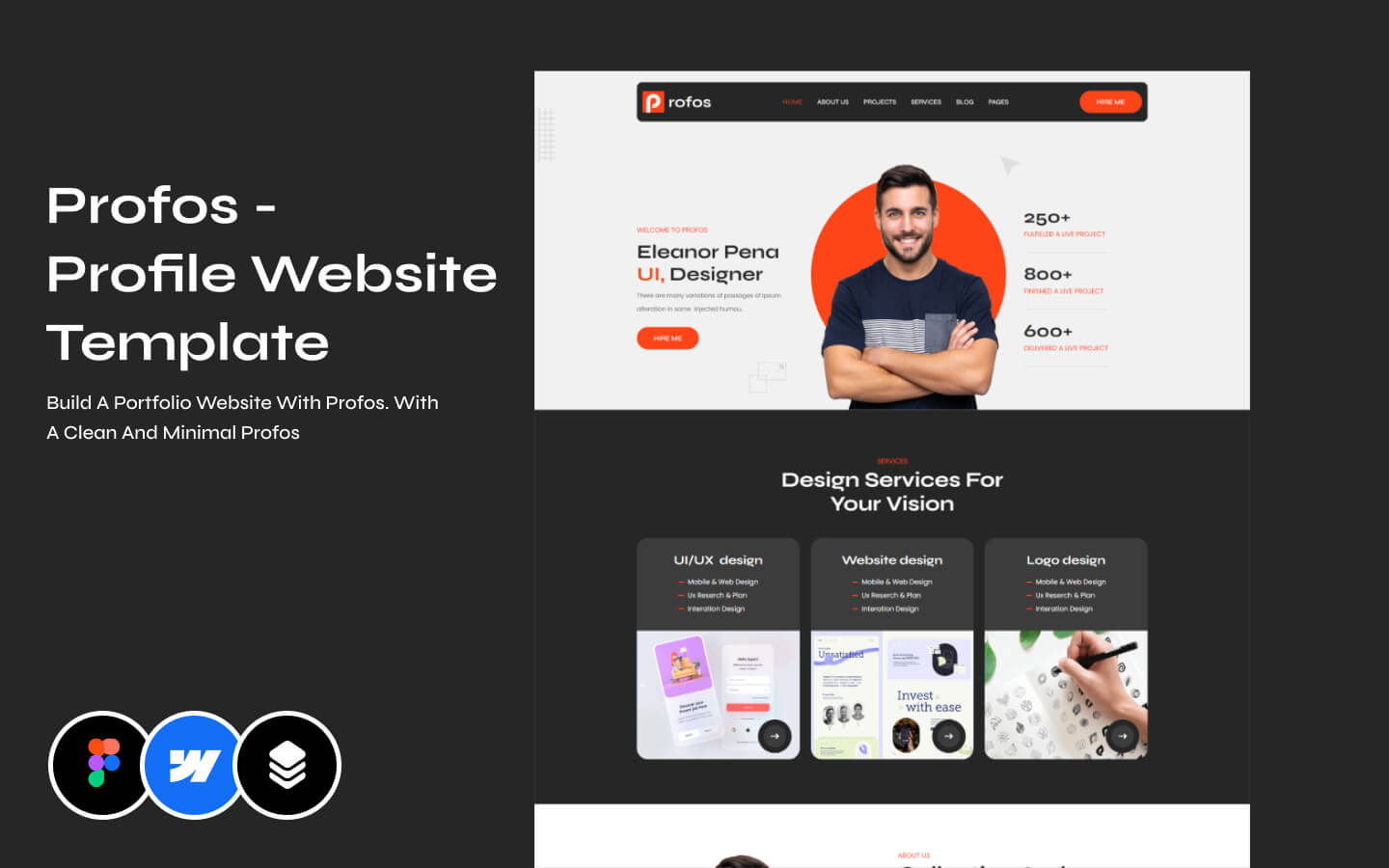 profos - Profile HTML5 Responsive Website Template