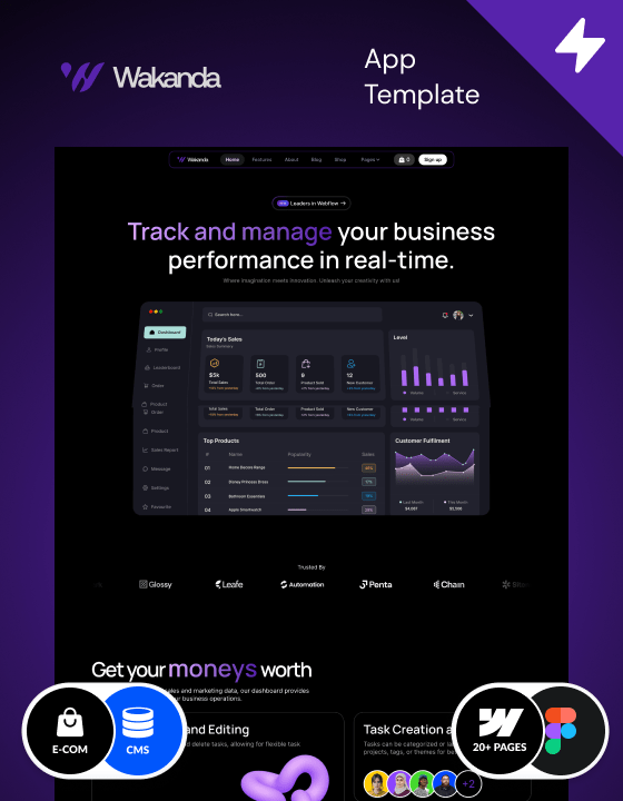 Wakanda by Azwedo | Muzli Creative Store