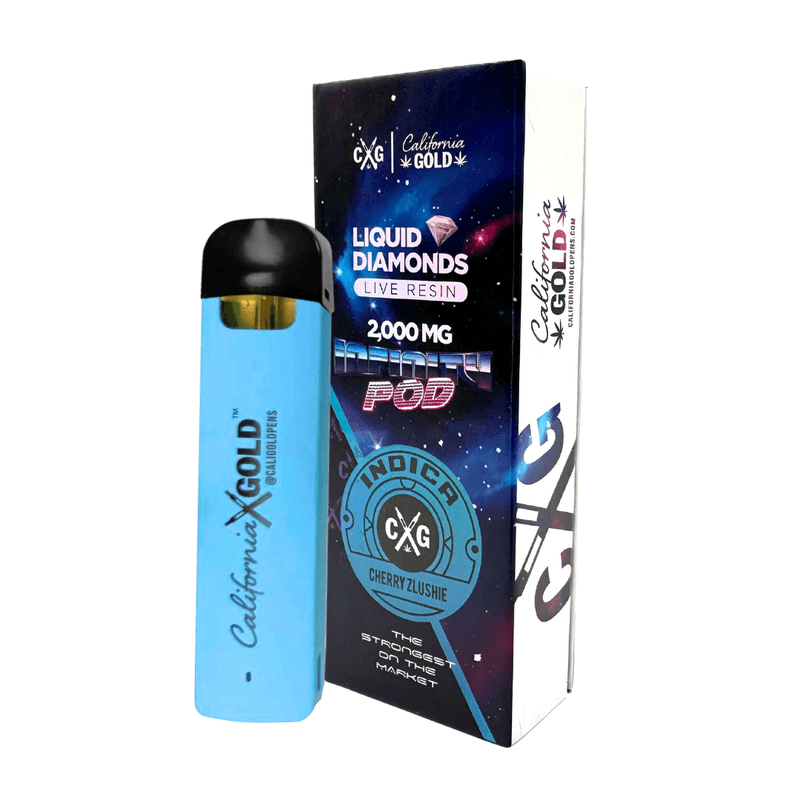 Home | California Gold Pens