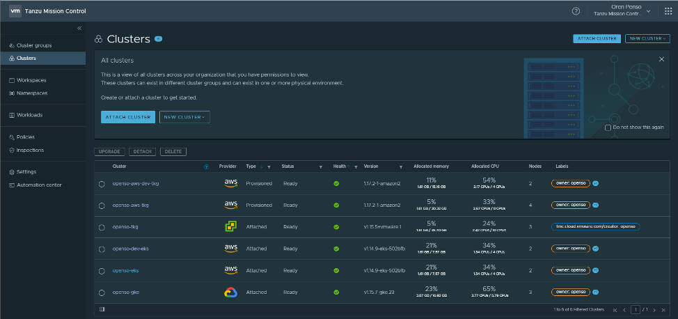 Tanzu Mission Control – Using Kubernetes to Manage Kubernetes