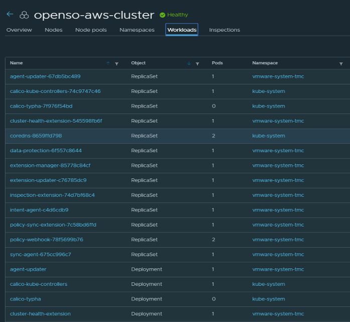 Tanzu Mission Control – Using Kubernetes to Manage Kubernetes