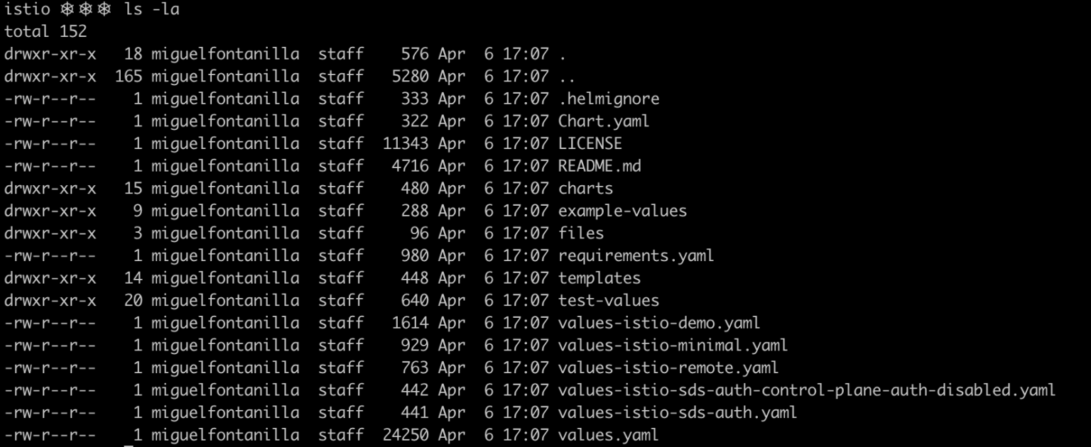 Helm: Making Kubernetes even better