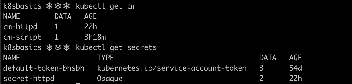 Understanding k8s Deployments