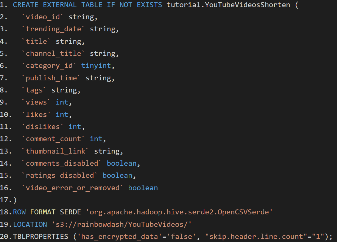 A Beginners guide to Athena – Part 2: Query CSV & JSON files