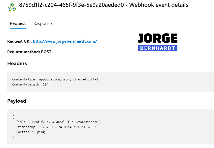 Azure Container Registry (ACR) - Part 3