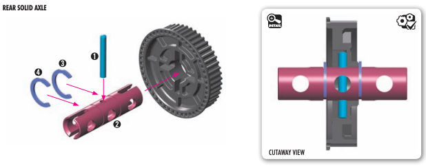 spool definition - RC Car Glossary