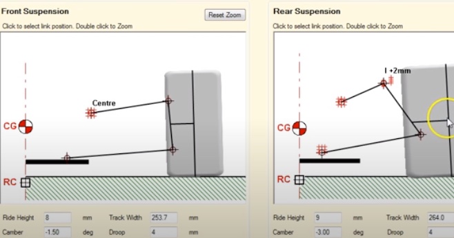 The Science of Setup Ep 5: Camber and Camber Gain