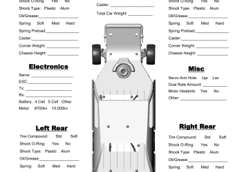 1RC Modified Setup Sheet