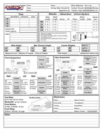 Custom Works Outlaw 5 Setup Sheet Blank