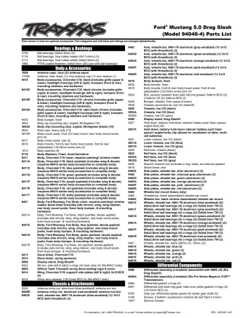 Traxxas Drag Slash Mustang Parts List