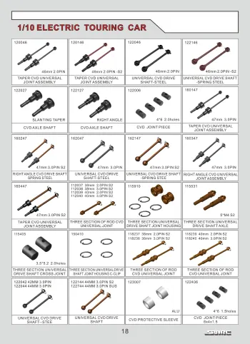 SNRC R2-R3-D2-DT2 Parts List