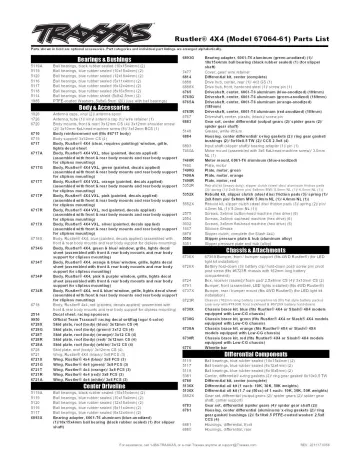 Traxxas Rustler 4X4 Parts List
