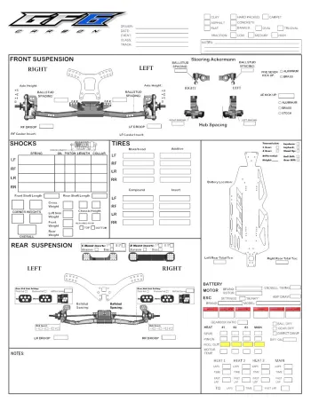 FiveSeven GF6 Setup Sheet Editable