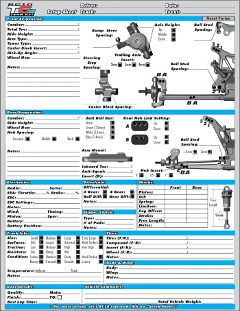Team Associated T5M Setup Sheet (Editable)