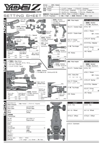 Yokomo YD-2ZX Setup Sheet Blank