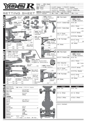 Yokomo YD-2RX Setup Sheet Blank