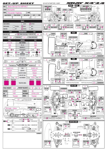 XRAY X4 '24 Setup Sheet Asphalt