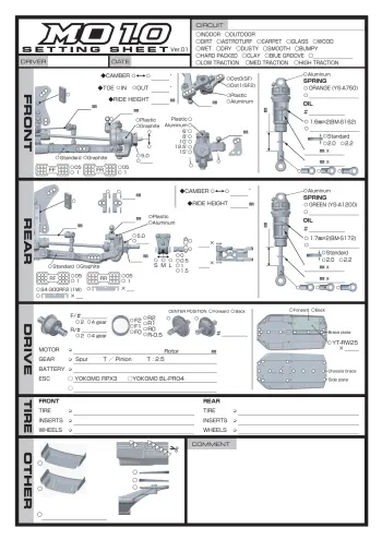 Yokomo MO1.0 Setup Sheet Blank