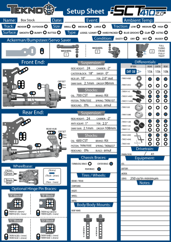 Tekno SCT410 2.0 Setup Sheet - Kit