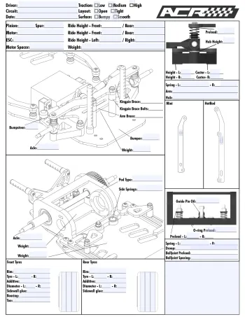 TWR ACR Setup Sheet Editable