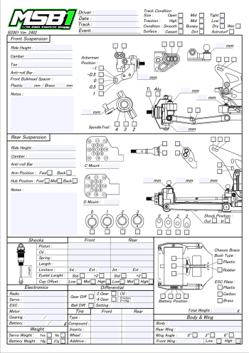 Mugen MSB1 Setup Sheet Editable