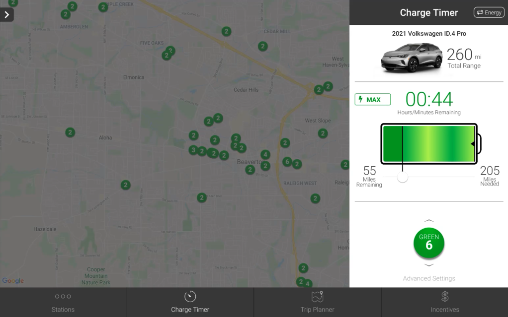 5 Ways Rural Drivers Benefit from EVs