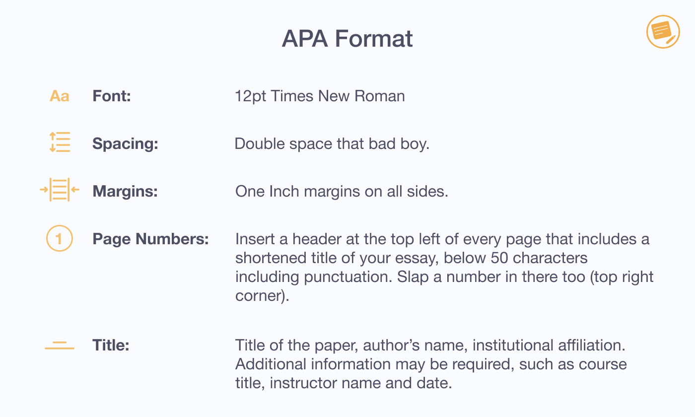 How To Format An Essay Complete Guide 2019 Update EssayPro